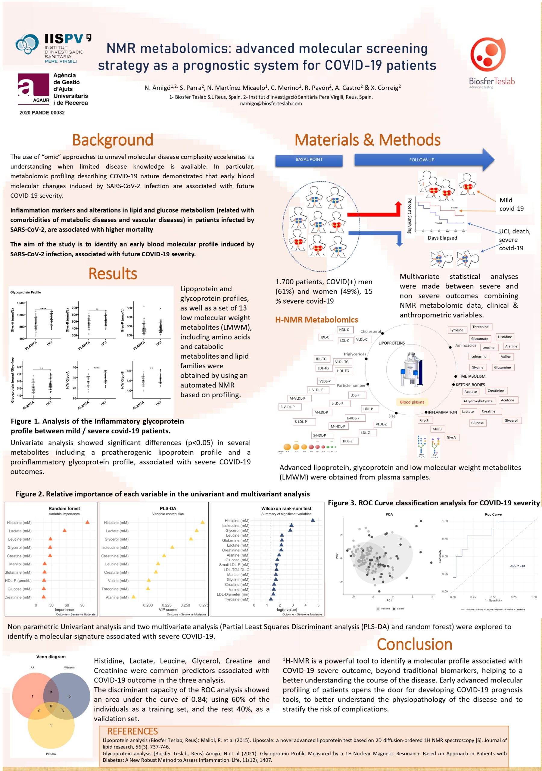 Biosfer Teslab present at the Metabolomics 2022 congress - Biosfer Teslab